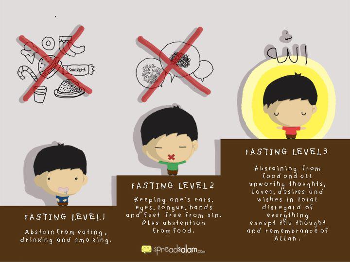 Ramadhan 1433 H #1 – Unpretty Vanity